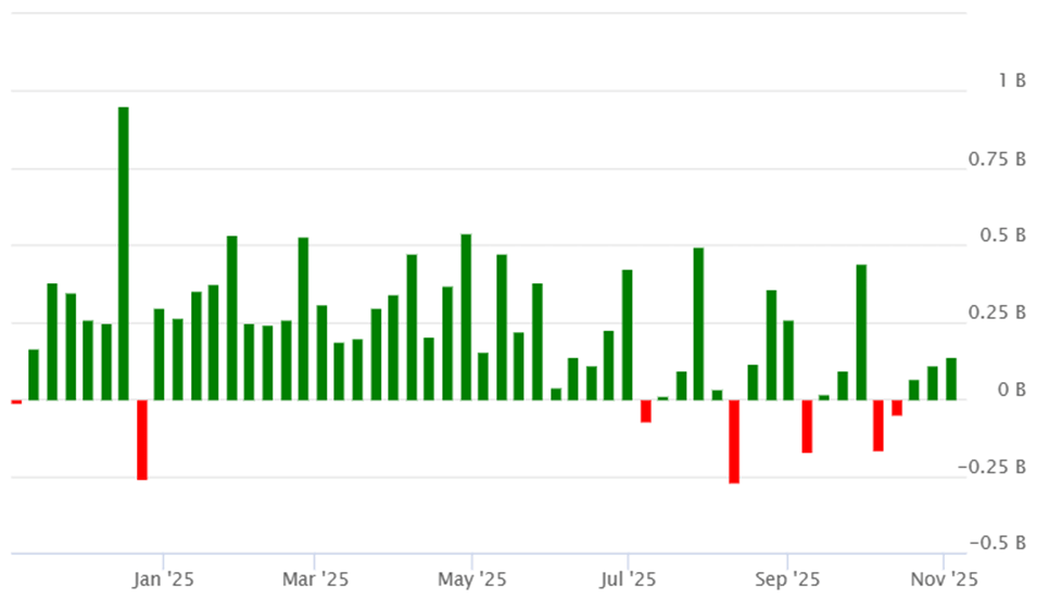 Investing In Nasdaq With JEPQ: How To Combine Growth Potential And ...
