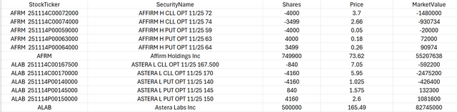 ULTY: Look Beyond The Headlines With This Covered Call ETF (ULTY ...