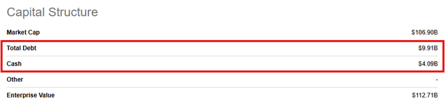 MercadoLibre: A High-Growth Compounder Dominating Latin American ...