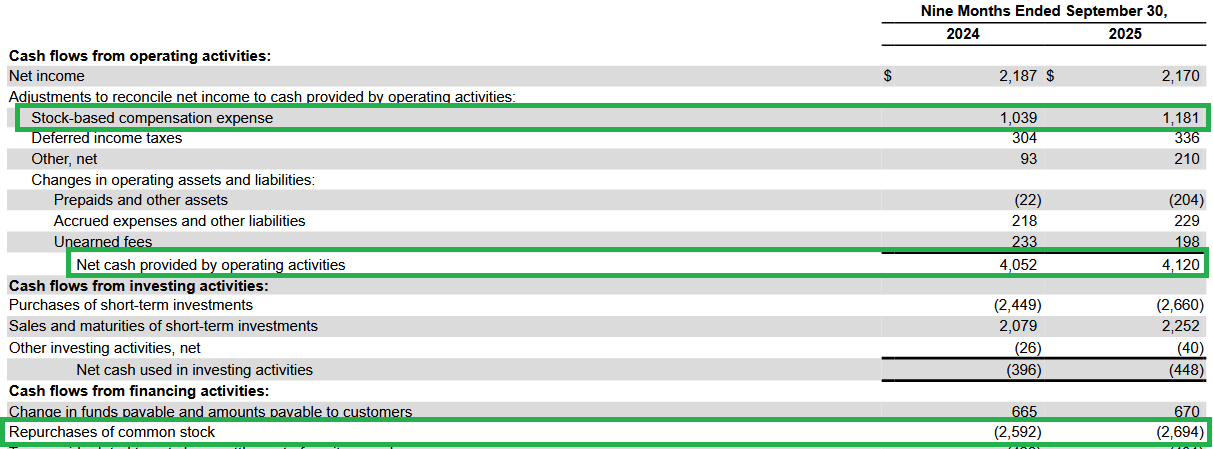 Airbnb Stock: It Checks The Boxes (NASDAQ:ABNB) | Seeking Alpha