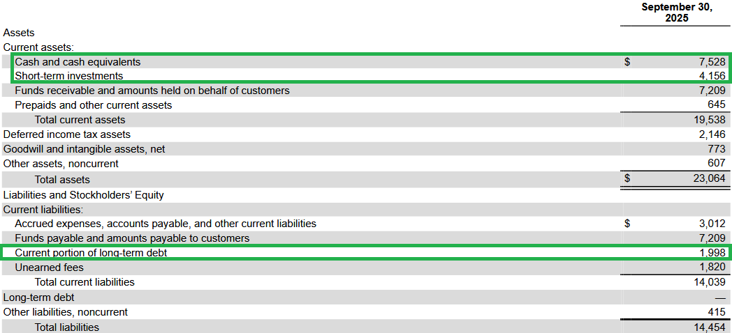 Airbnb Stock: It Checks The Boxes (NASDAQ:ABNB) | Seeking Alpha