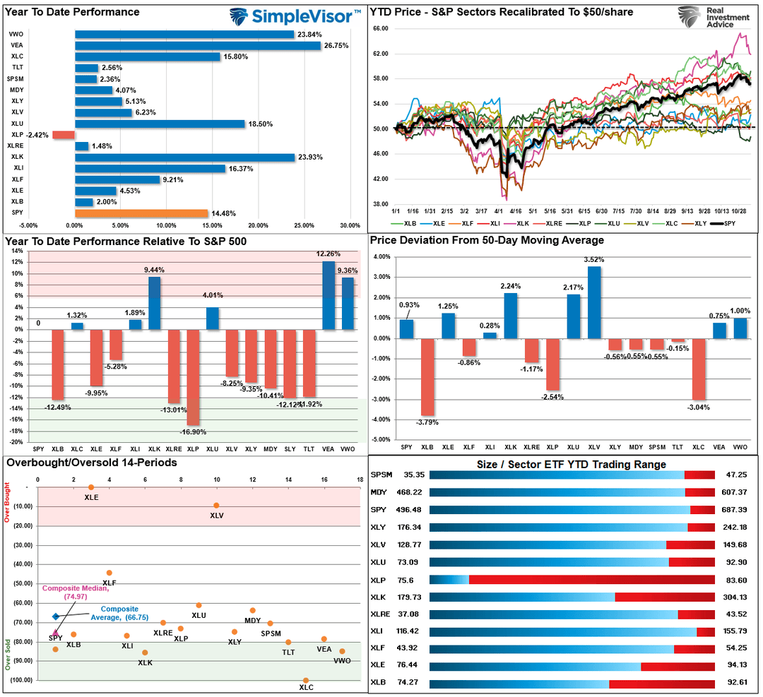 Repo Market: Critical Warning Or Bullish Signal | Seeking Alpha