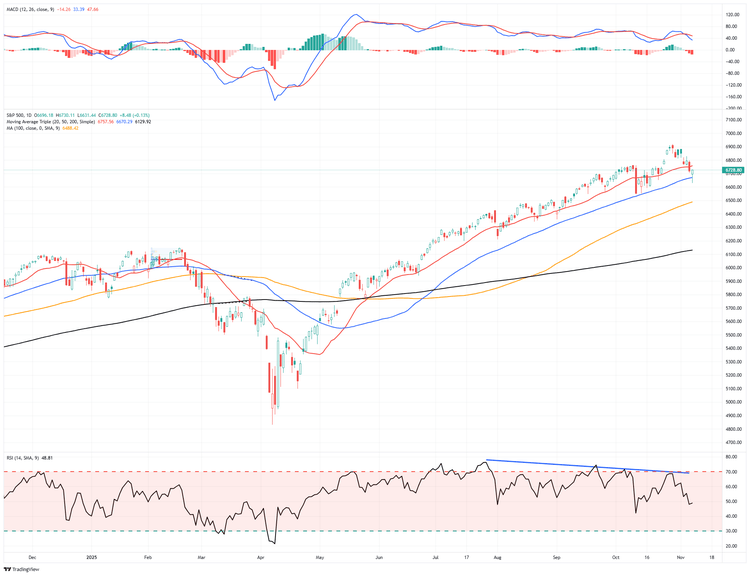 Repo Market: Critical Warning Or Bullish Signal | Seeking Alpha