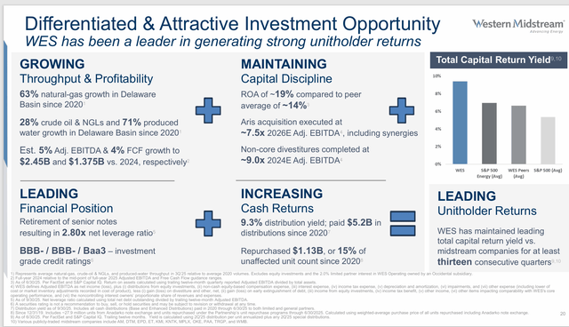Western Midstream Partners: Buy For The Appreciation Potential (NYSE ...