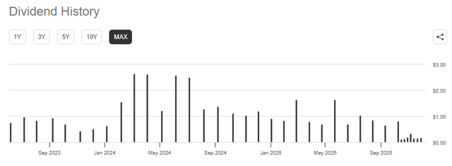 NVDY: High Risk/High Reward Income ETF For Nvidia Bulls (NYSEARCA:NVDY) | Seeking Alpha