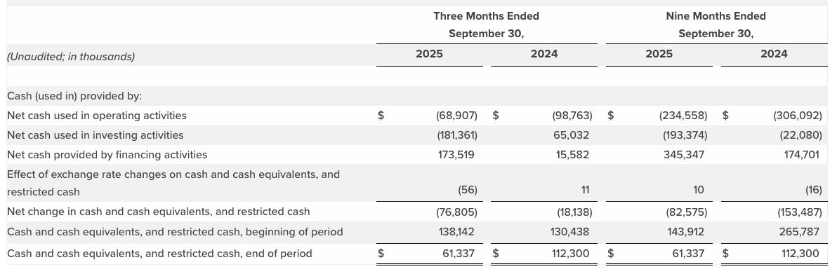 A Second Anktiva Approval Could Be The Catalyst ImmunityBio Needs ...