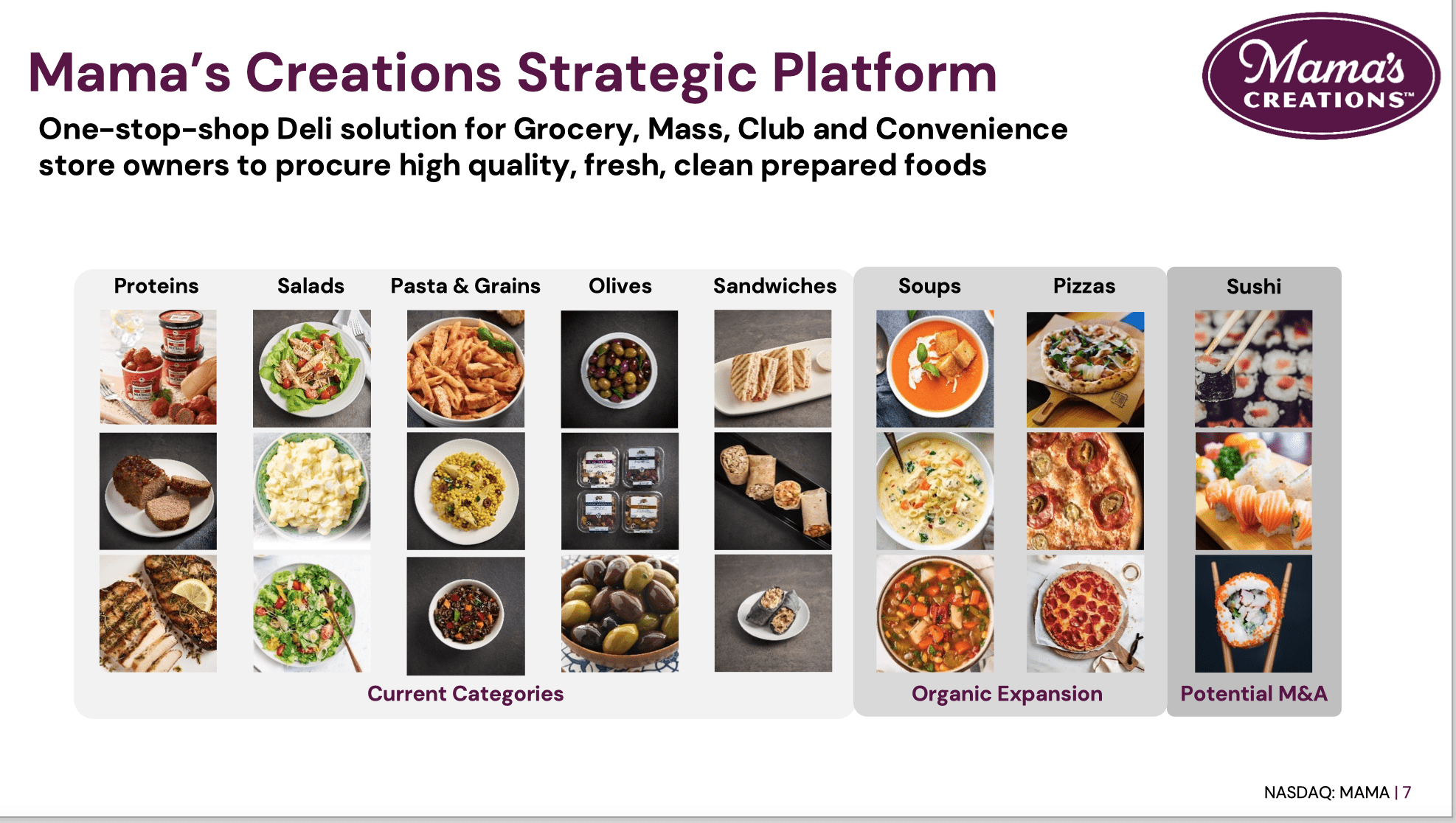 Mama's Creations Is Making Credible Progress In Achieving Its $1 ...