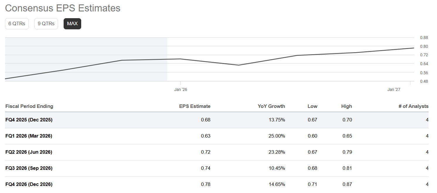 TTM Technologies Rides Both Defense Supercycle And Datacenter Gold Rush ...