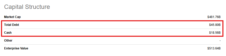 Johnson & Johnson Stock: Reliable Cash Flows, Moderate Expectations ...