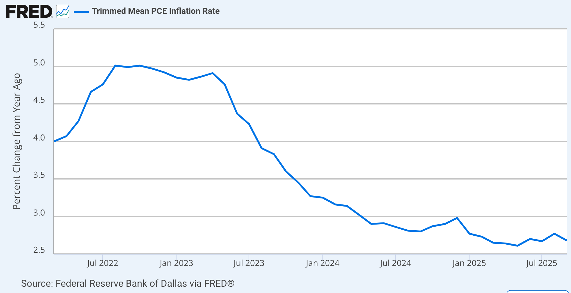 Federal Reserve Watch: New Stance | Seeking Alpha