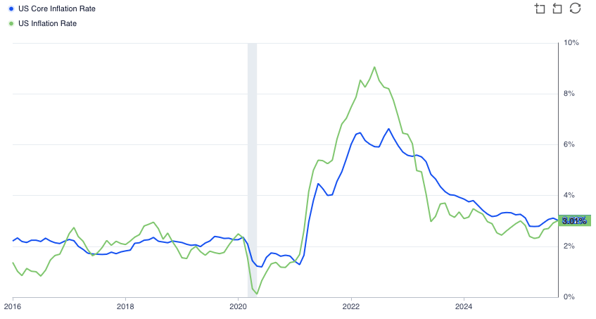 2026 Outlook: Why The S&P 500 Is Set To Climb Past 8,000 | Seeking Alpha