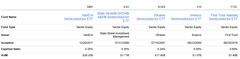 SMH: Growth Remains Intact Despite Near-Term AI Infrastructure Concerns ...
