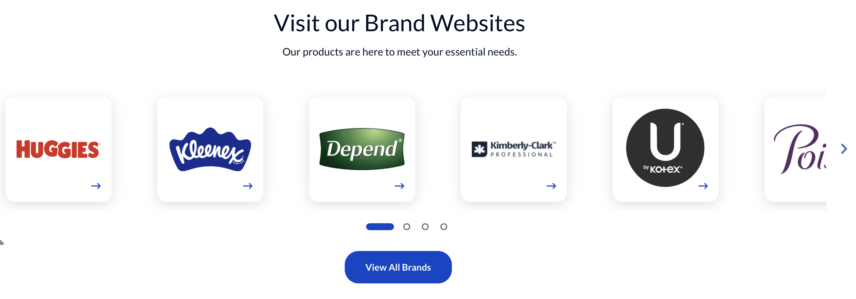 Kimberly-Clark Stock: The Kenvue-Deal Could Be Used To Cut The Dividend ...