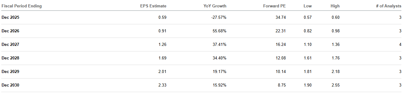 The Play On ADMA Biologics: A Discounted Stock With Good Prospects ...