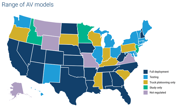 Autonomous Vehicles: Accelerating The Future Of Mobility | Seeking Alpha