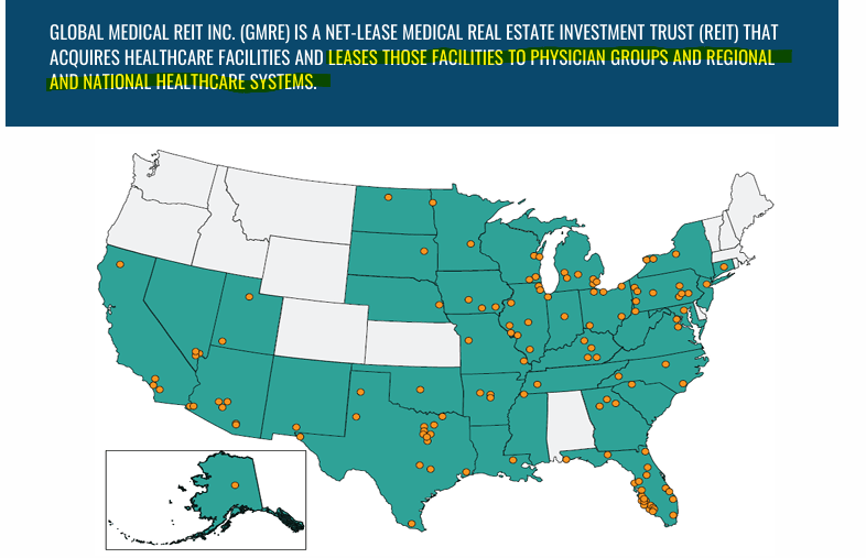 Global Medical REIT: Time To Buy As The Need For Outpatient Care Could ...