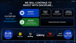 Prosus: Turning Tencent Dividends Into Global Growth Engines (OTCMKTS ...