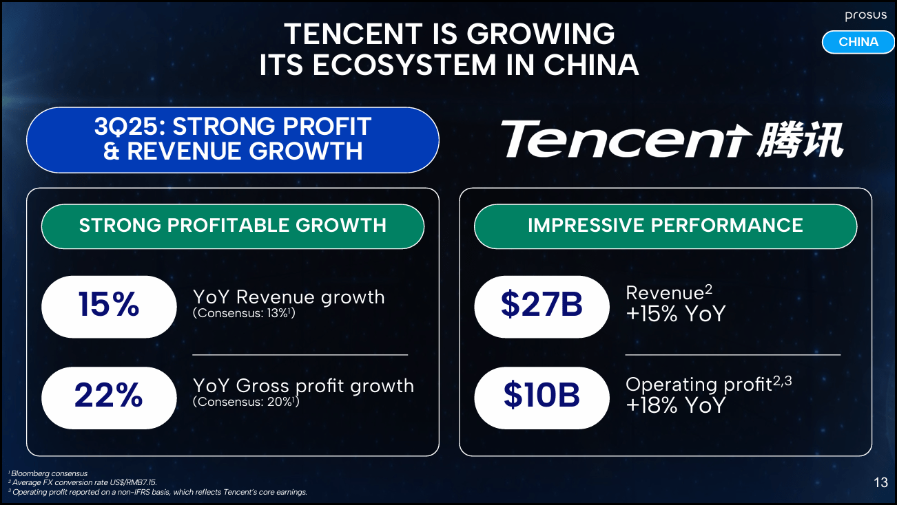 Prosus: Turning Tencent Dividends Into Global Growth Engines (OTCMKTS ...
