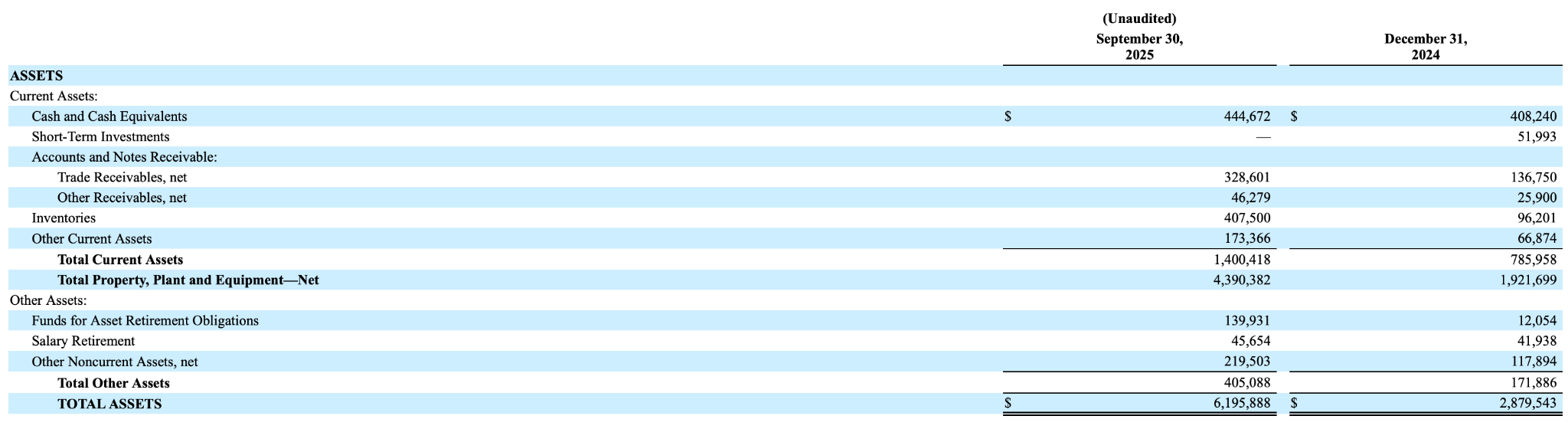 Core Natural Resources: Merger Raised Leverage And Weighed On Margins ...