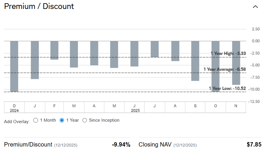BRW: Broad Diversification Challenged By Performance (BRW) | Seeking Alpha
