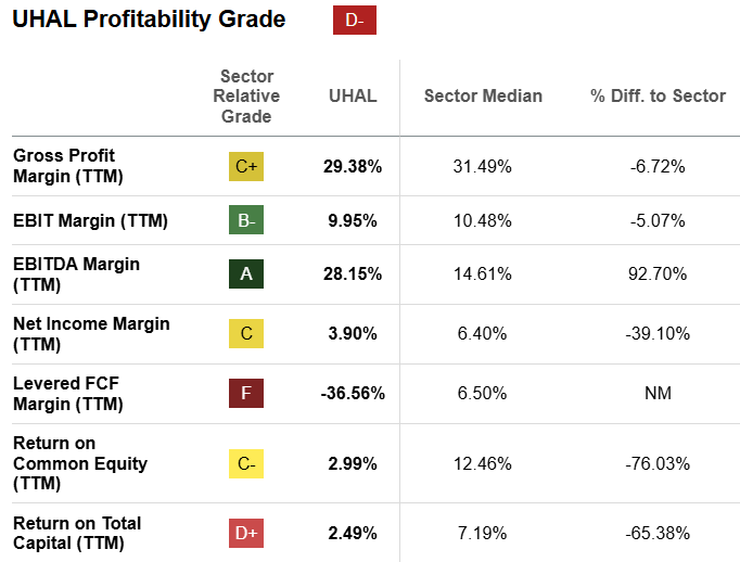 Tax Loss Harvesting: Stocks to Sell Before 2026 | Seeking Alpha