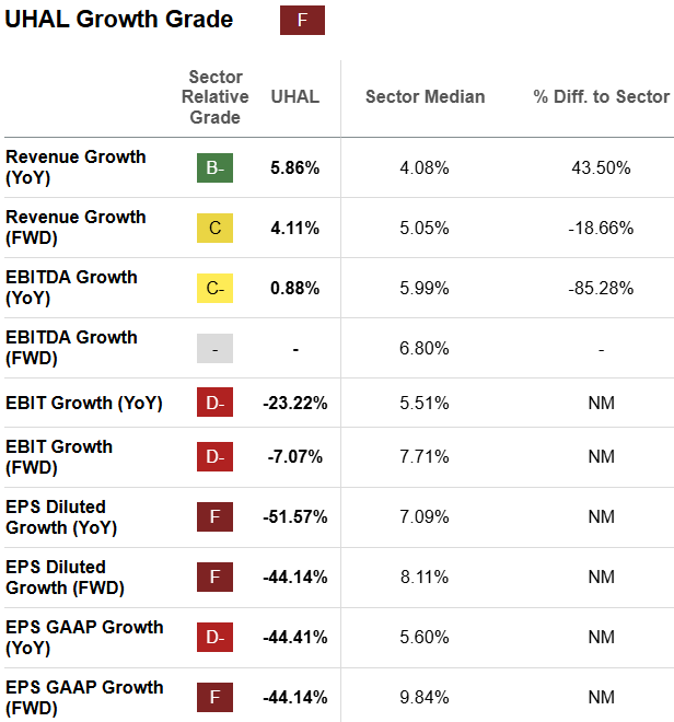 Tax Loss Harvesting: Stocks to Sell Before 2026 | Seeking Alpha
