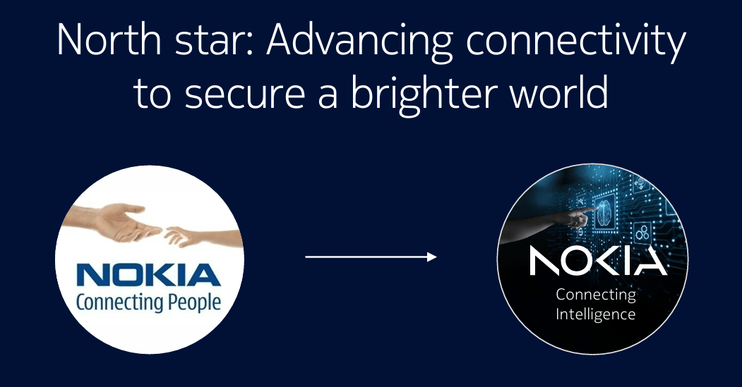 Nokia: From Paper Mill To AI And Defense — With Iconic Mobile Phones In ...