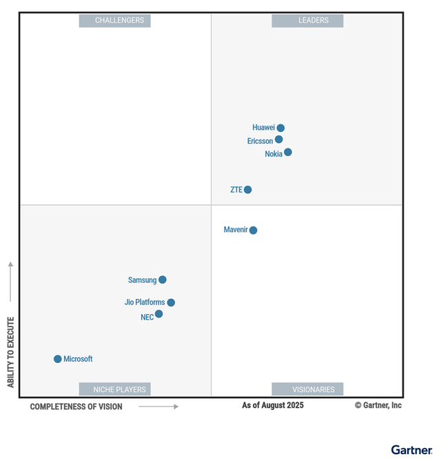 Nokia: From Paper Mill To AI And Defense — With Iconic Mobile Phones In ...