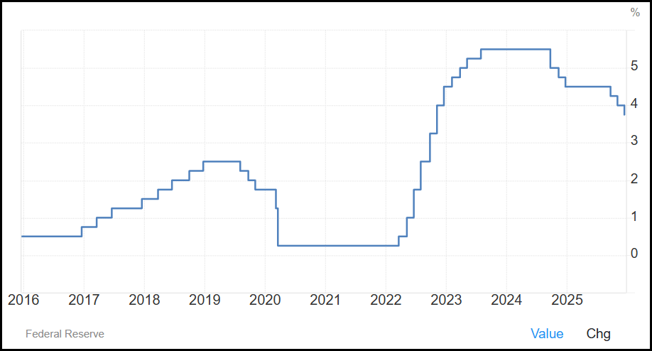 Diageo: Built For Premiumization, With A New CEO And A Clear Path To ...