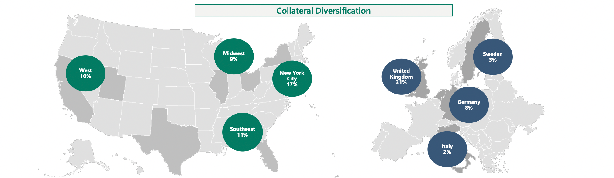 ARI: A Rebuilt Credit Book Trading At A Legacy Discount (NYSE:ARI ...