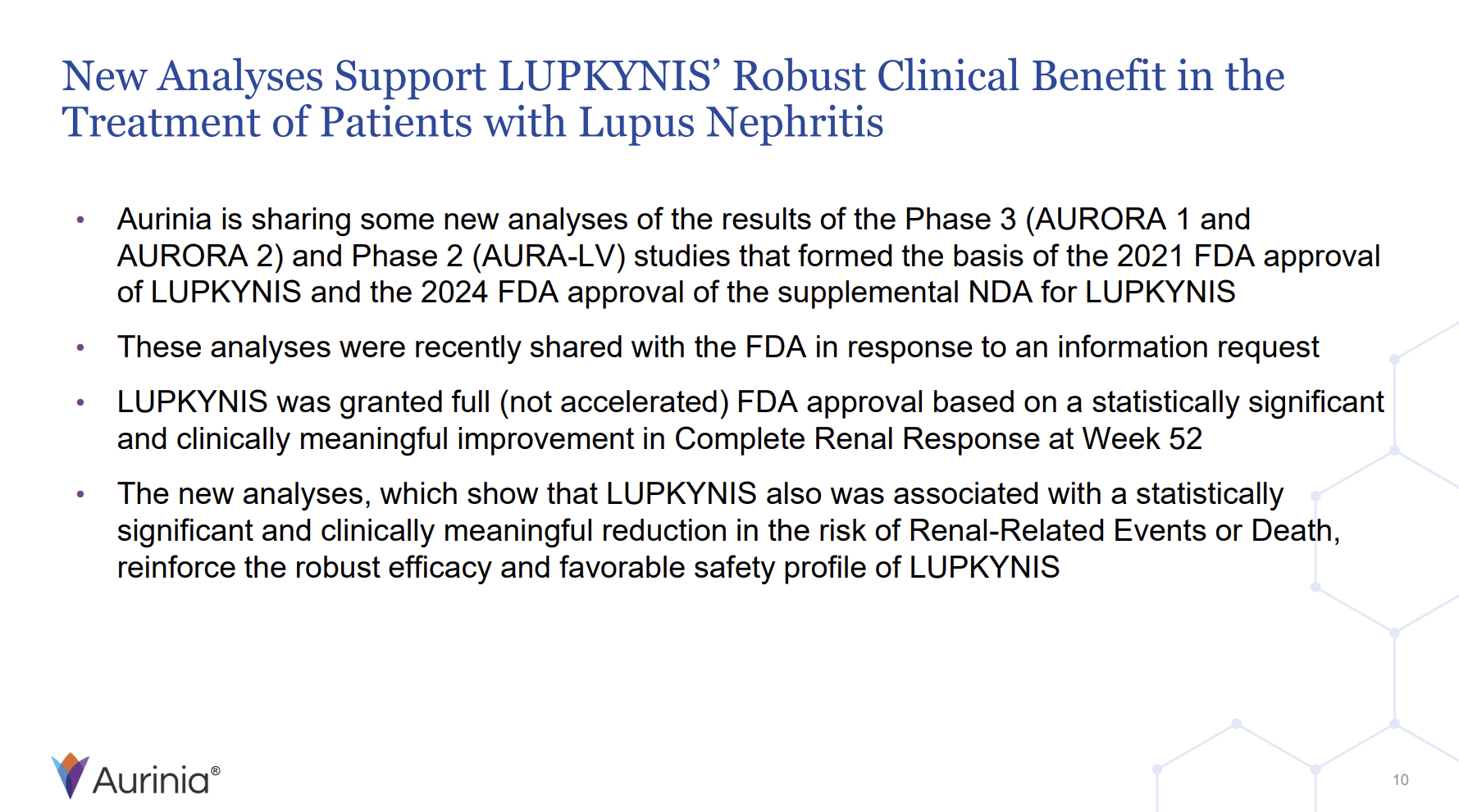 Aurinia Pharmaceuticals: Silencing Doubters, But Competition Looms ...