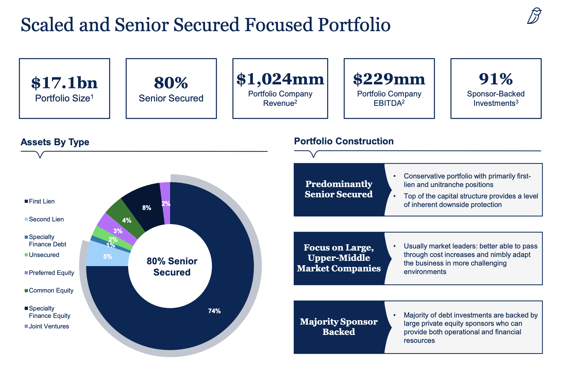 Blue Owl Capital: The Risks Are Too Great For This 12% Yield Play (NYSE ...