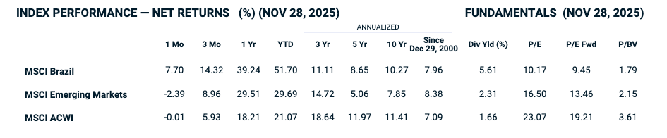 DVYE: Unique Emerging Market Value Play (NYSEARCA:DVYE) | Seeking Alpha