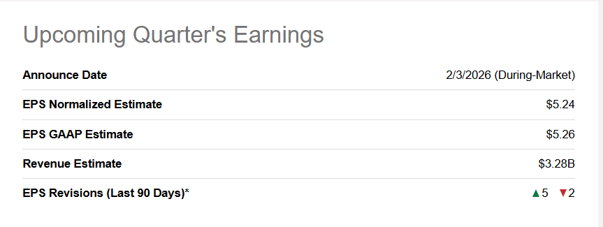 Assurant: Letting The Cat Out Of The Bag (NYSE:AIZ) | Seeking Alpha