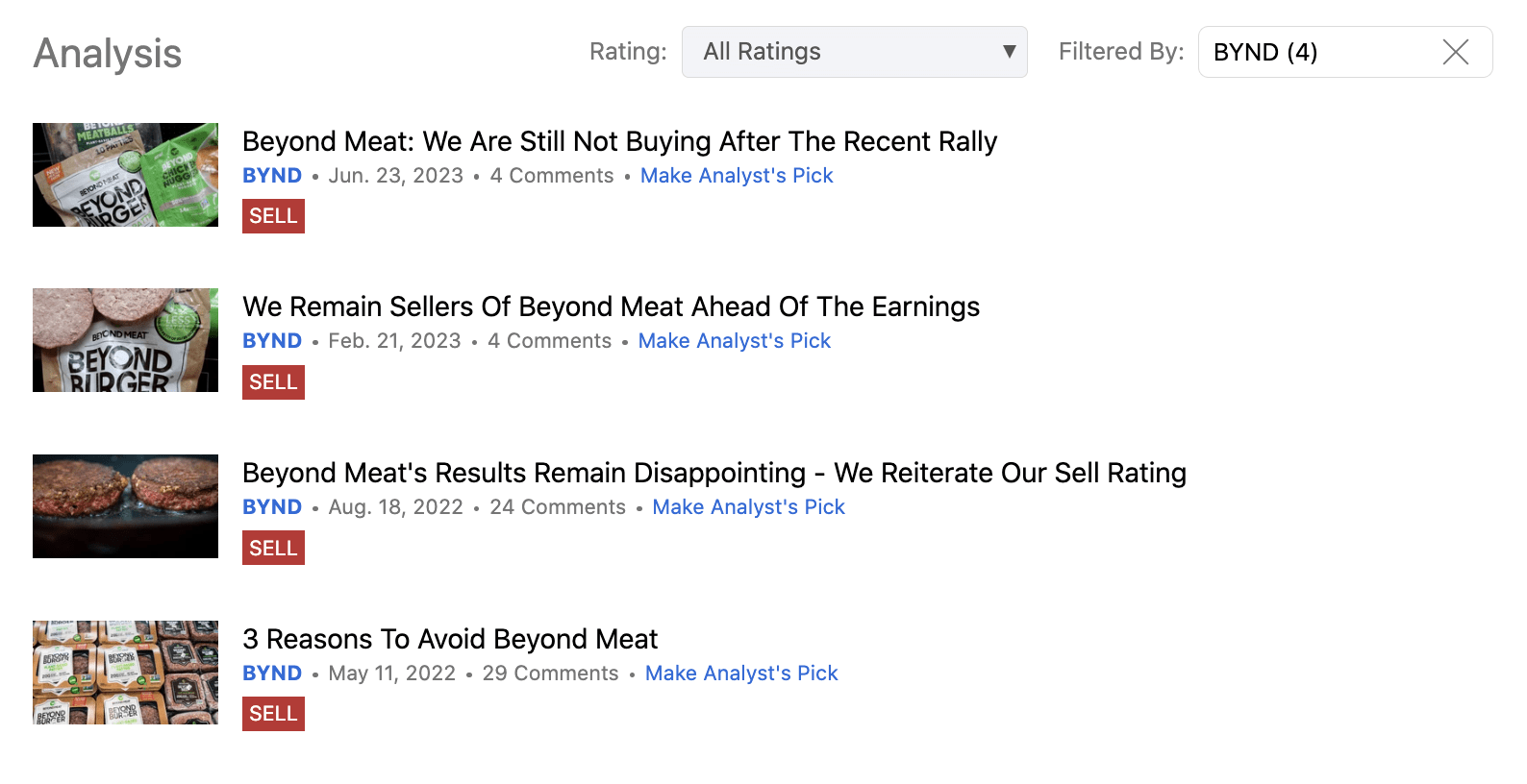 4 Reasons To Sell Beyond Meat (NASDAQ:BYND) | Seeking Alpha