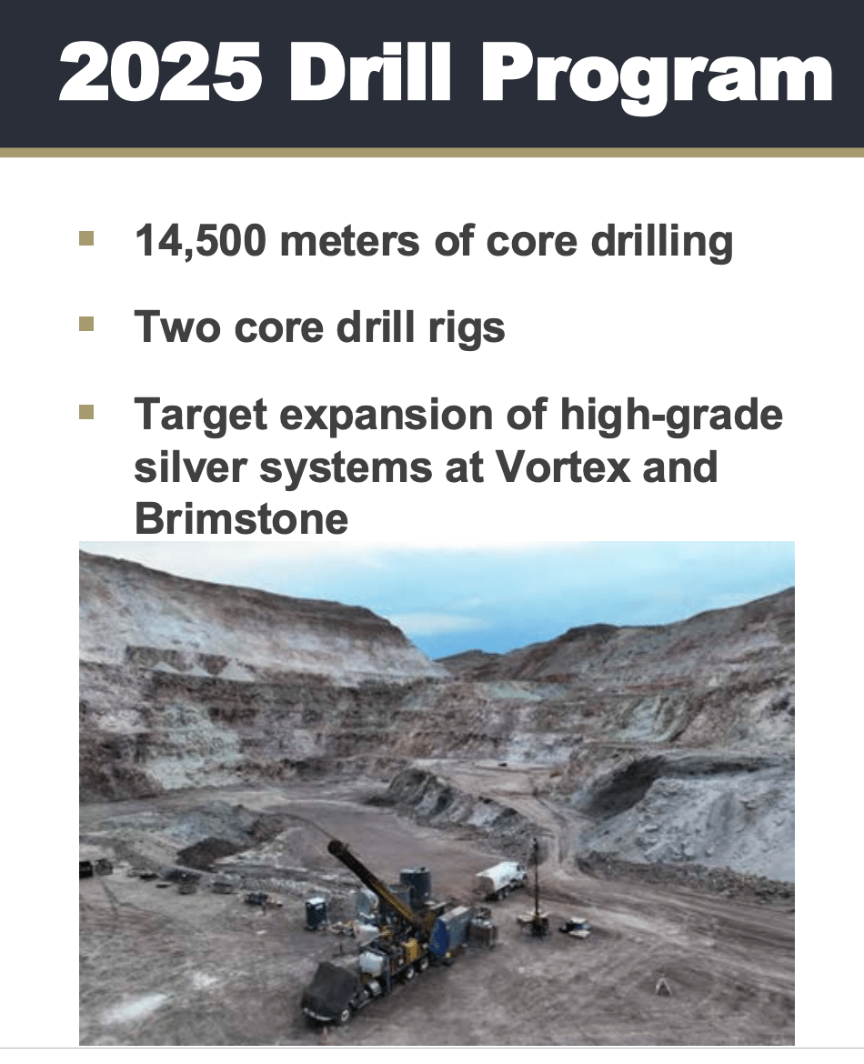 Hycroft Mining Stock: Debt Payoff Unlocks Significant Value (NASDAQ ...