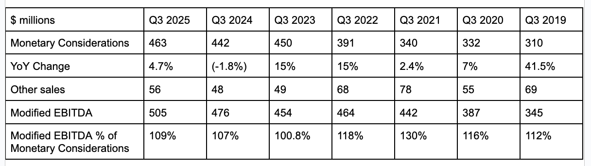 The Williams Companies: Overlooked Midstream Champion (NYSE:WMB ...