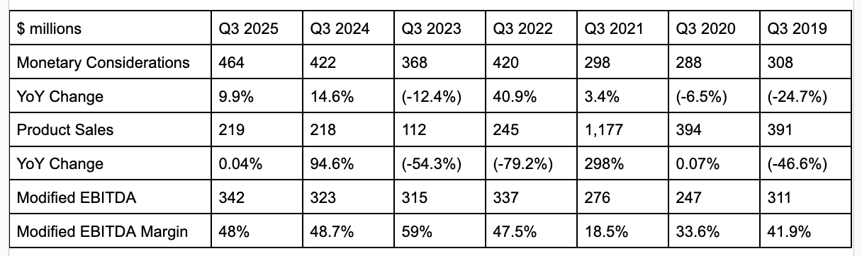 The Williams Companies: Overlooked Midstream Champion (NYSE:WMB ...
