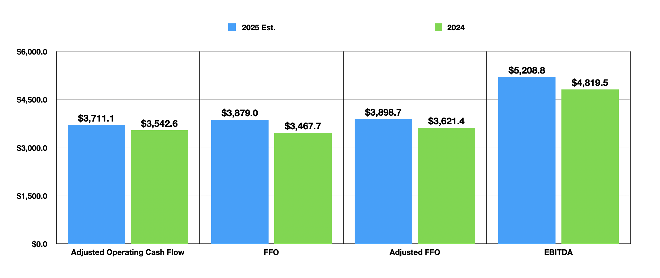 Realty Income Remains A Compelling Prospect (NYSE:O) | Seeking Alpha