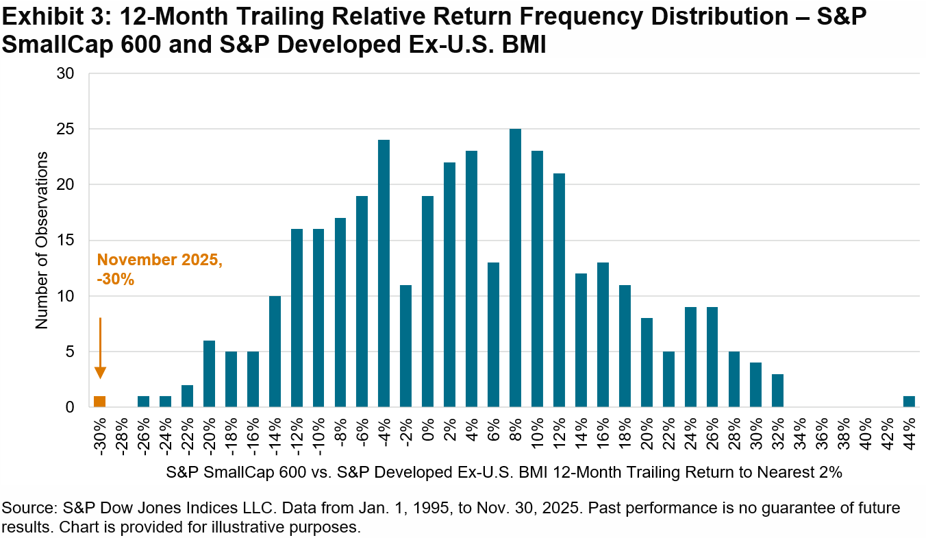 Rallies, Records And Relentless Restlessness: A Tale Of Markets In 2025 | Seeking Alpha