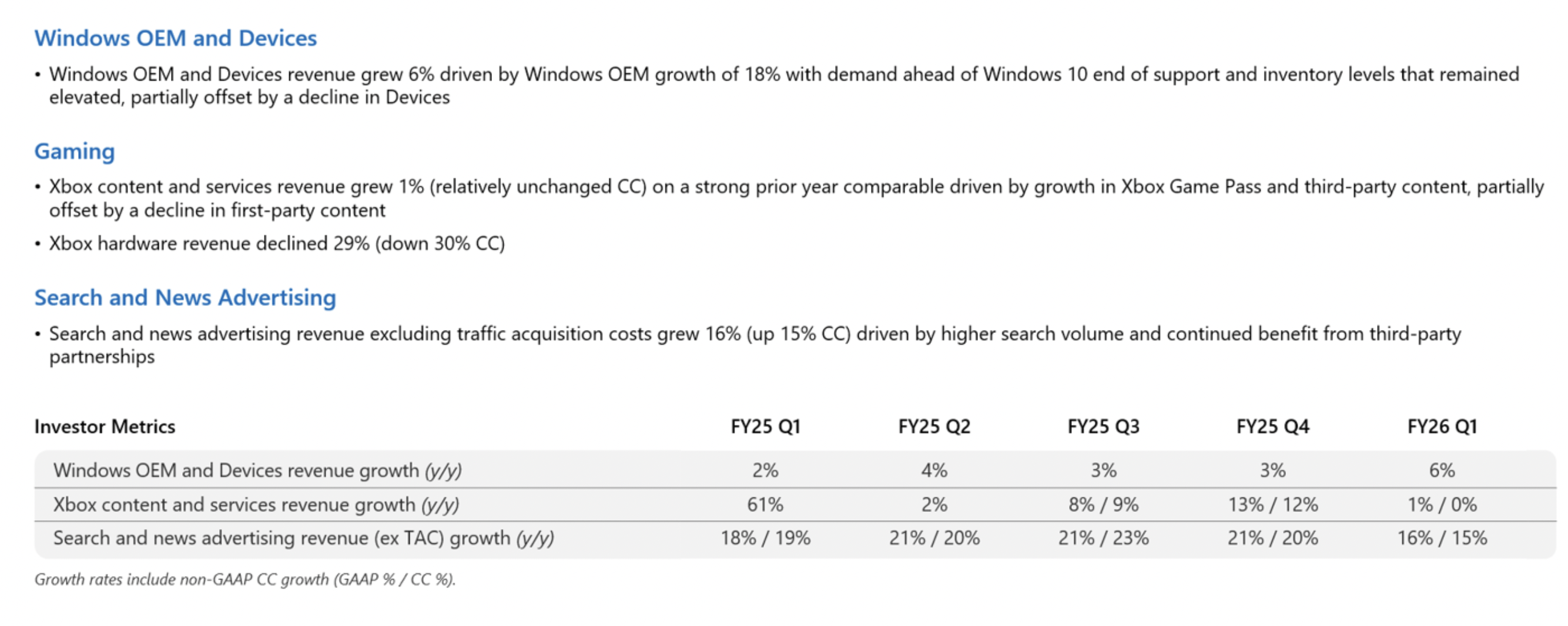 Microsoft Stock Positioned For Strong Growth (NASDAQ:MSFT) | Seeking Alpha