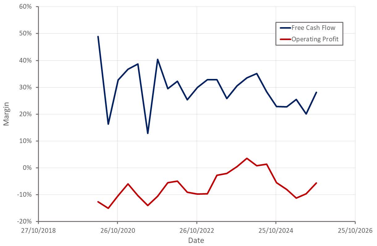CrowdStrike: Growth Reaccelerating, But Valuation Still A Constraint ...