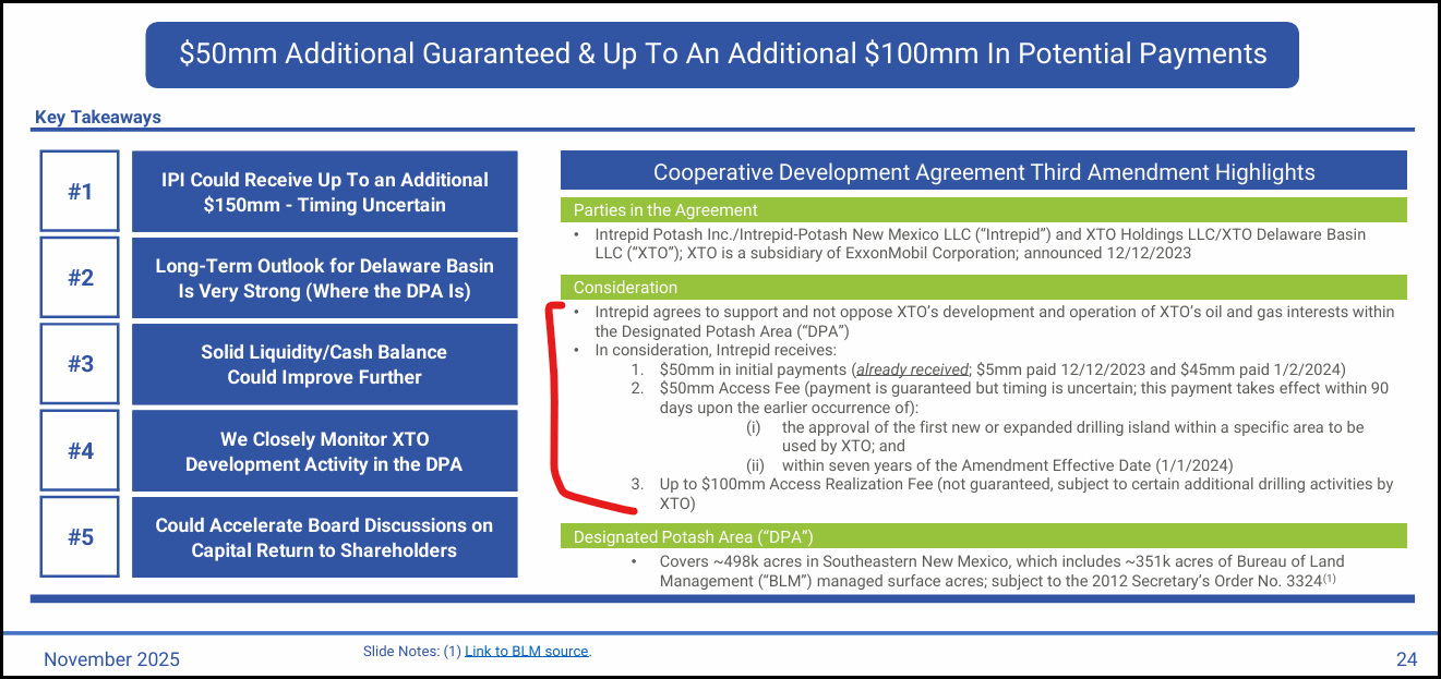 Intrepid Potash: Undervalued Strategic U.S. Assets Backed By A Fortress ...