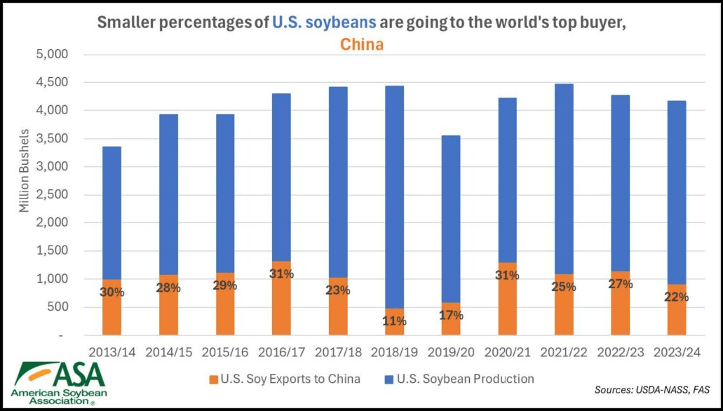 Intrepid Potash: Undervalued Strategic U.S. Assets Backed By A Fortress ...