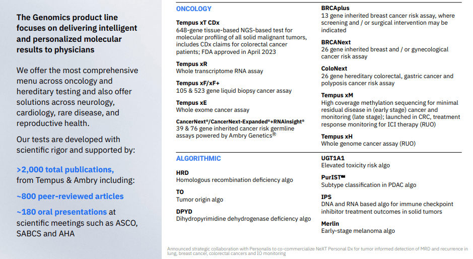 Tempus AI: A Healthcare Hyper-Growth Opportunity For The Risk Tolerant ...