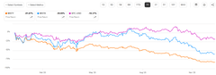 MSTY: Why It's Not As Bad As It Seems (NYSEARCA:MSTY) | Seeking Alpha