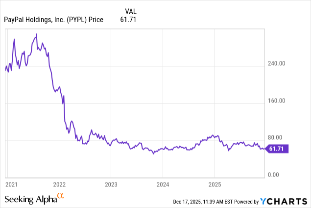 PayPal: TPV Up, Transactions Down And The Real Story Behind The Low P/E ...