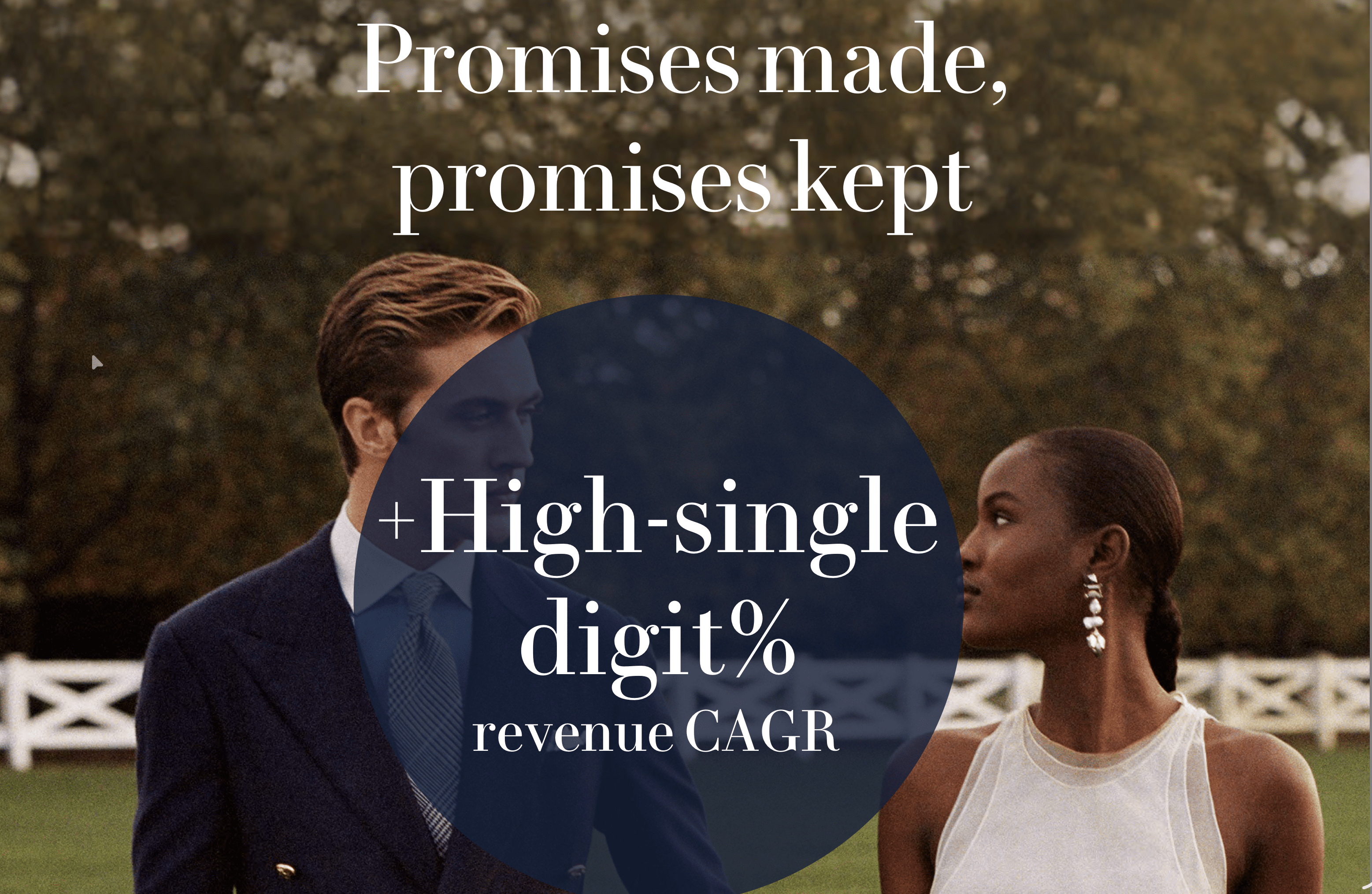 Ralph Lauren Stock: Not A Good Fit At Record Valuation (NYSE:RL ...