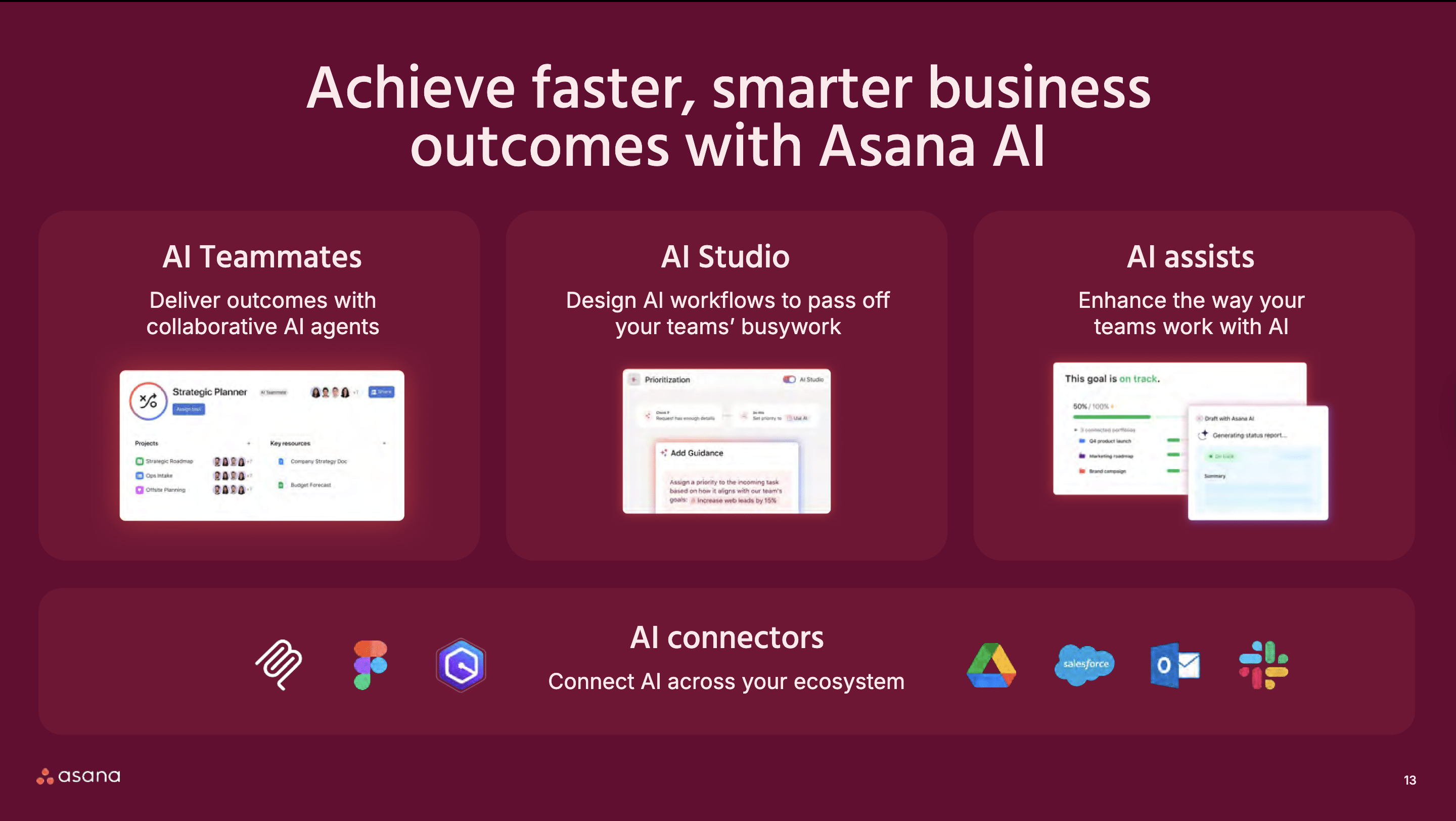 Asana: Undervalued Amid AI Product Push (NYSE:ASAN) | Seeking Alpha
