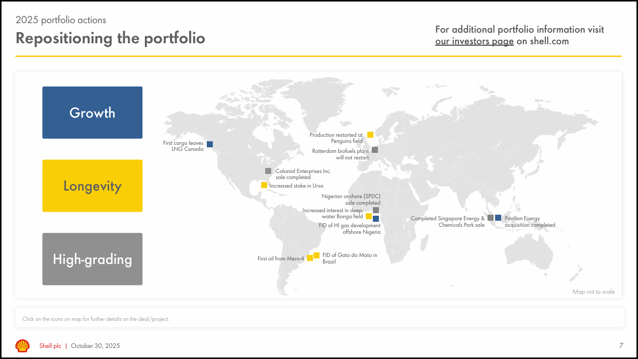 Shell Stock: When The 'European Discount' Becomes An Opportunity (NYSE ...